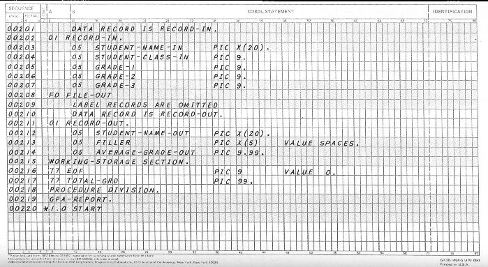 Writing Variable File In Cobol Castleonline
