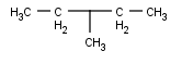 [Química Orgánica] I-Hidrocarburos saturados | El Cedazo
